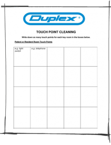 Checklist to record touch points in healthcare facilities